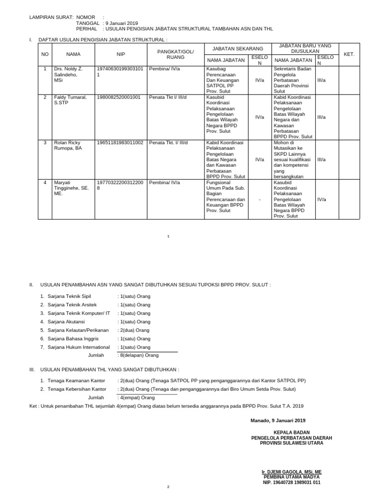Lampiran Usulan Pengisian Jabatan Struktural Tambahan Asn Dan THL | PDF