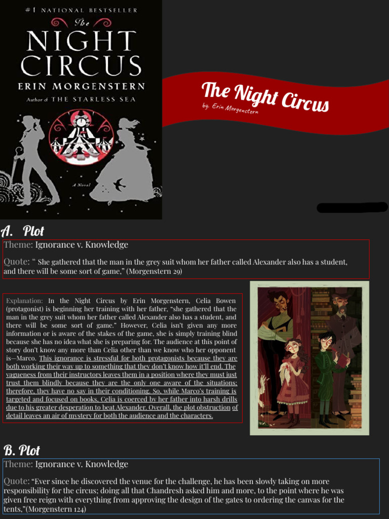 Lit Analysis Student Sample Night Circus | PDF