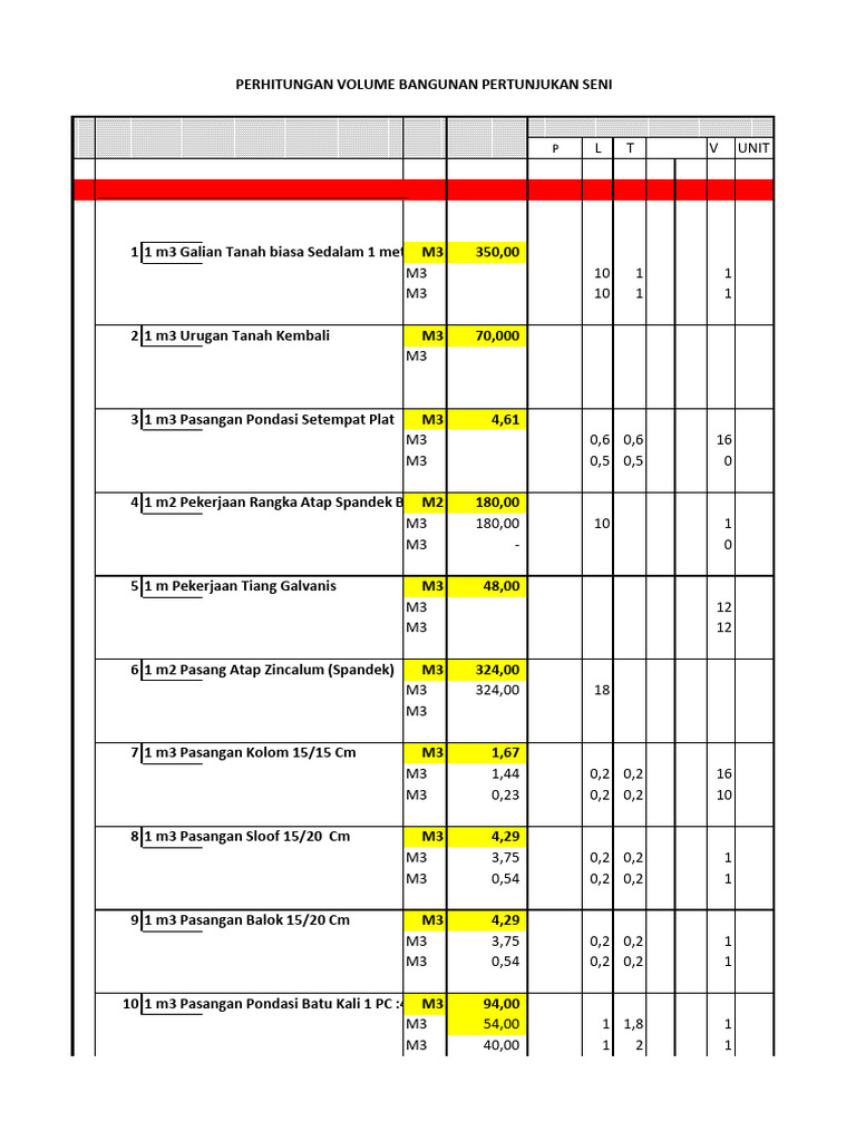 Volume Bangunan Seni Oke | PDF