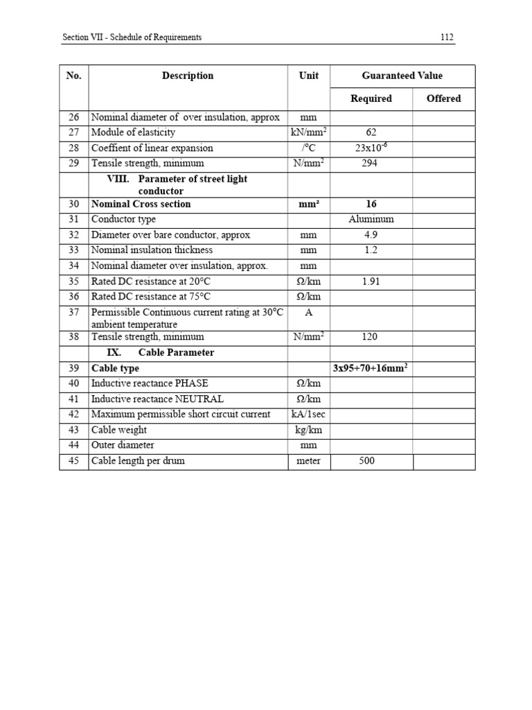 GTP - LV AB Cables 3x95+70+16mm2 3 | PDF