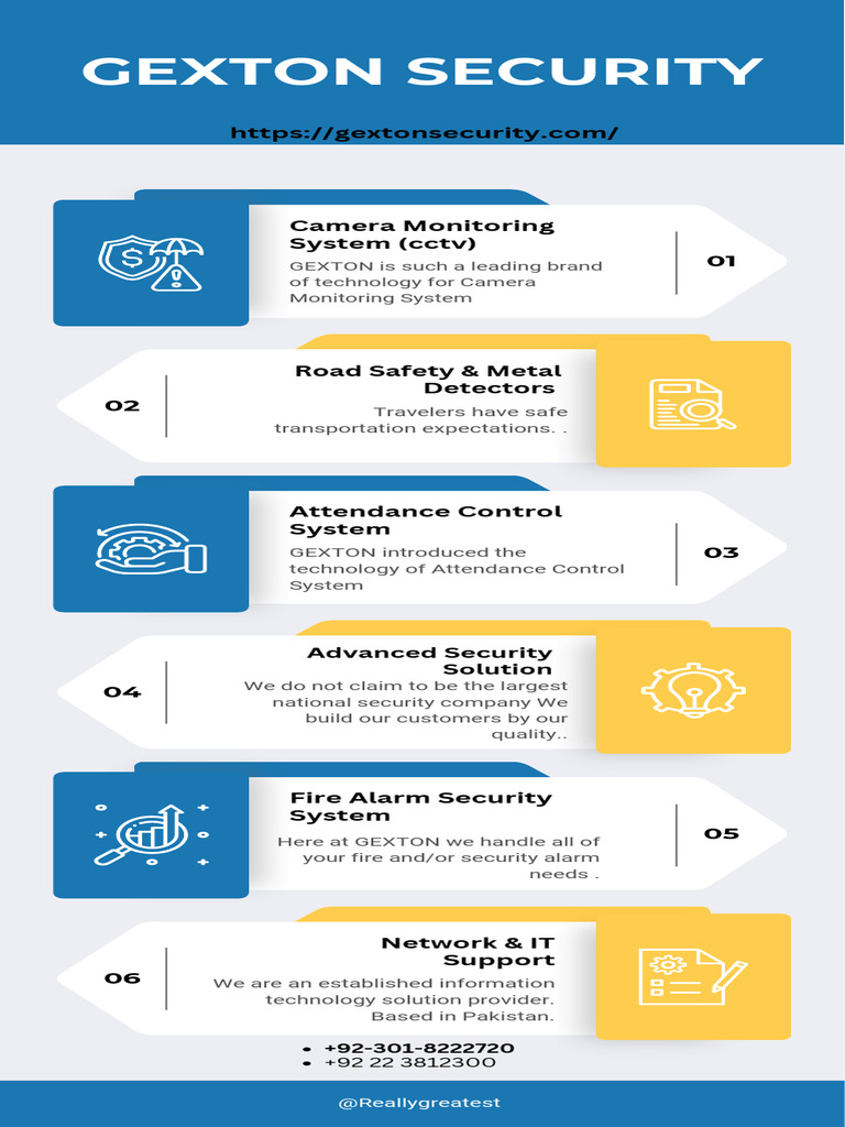 Gexton Security | PDF