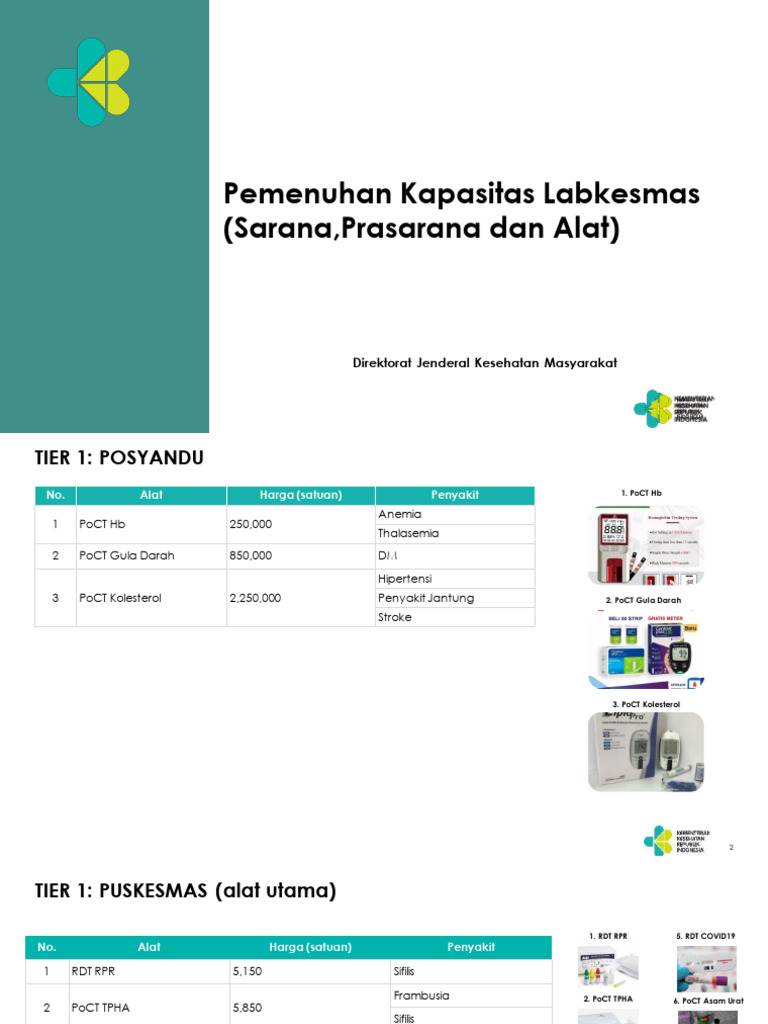 Pemenuhan Fasilitas Labkesmas - Ditjen Kesmas Kemkes 2023 | PDF