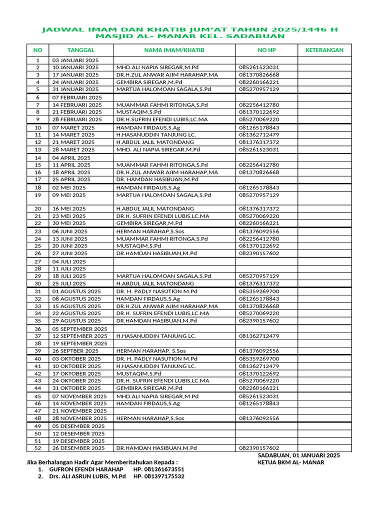 Khatib al manar 2025. | PDF