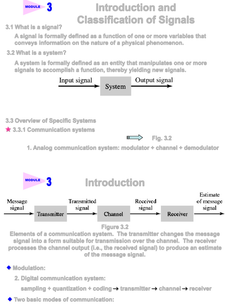 MODULE 3 | PDF | Control Theory | Communications System