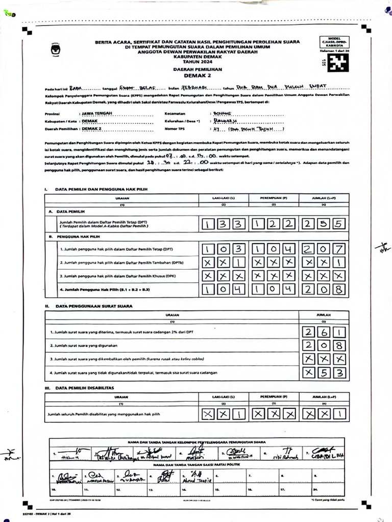 c.hasil Dprd Kabupaten | PDF