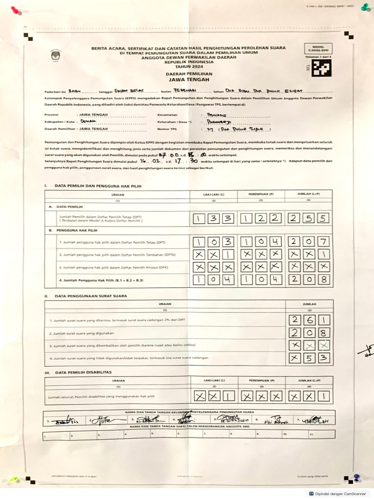 C.hasil DPD Ri | PDF