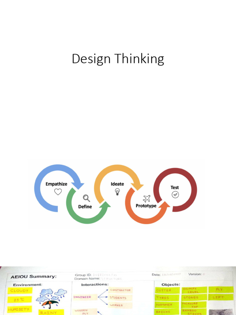 Design Thinking - Ideate and Prototype | PDF