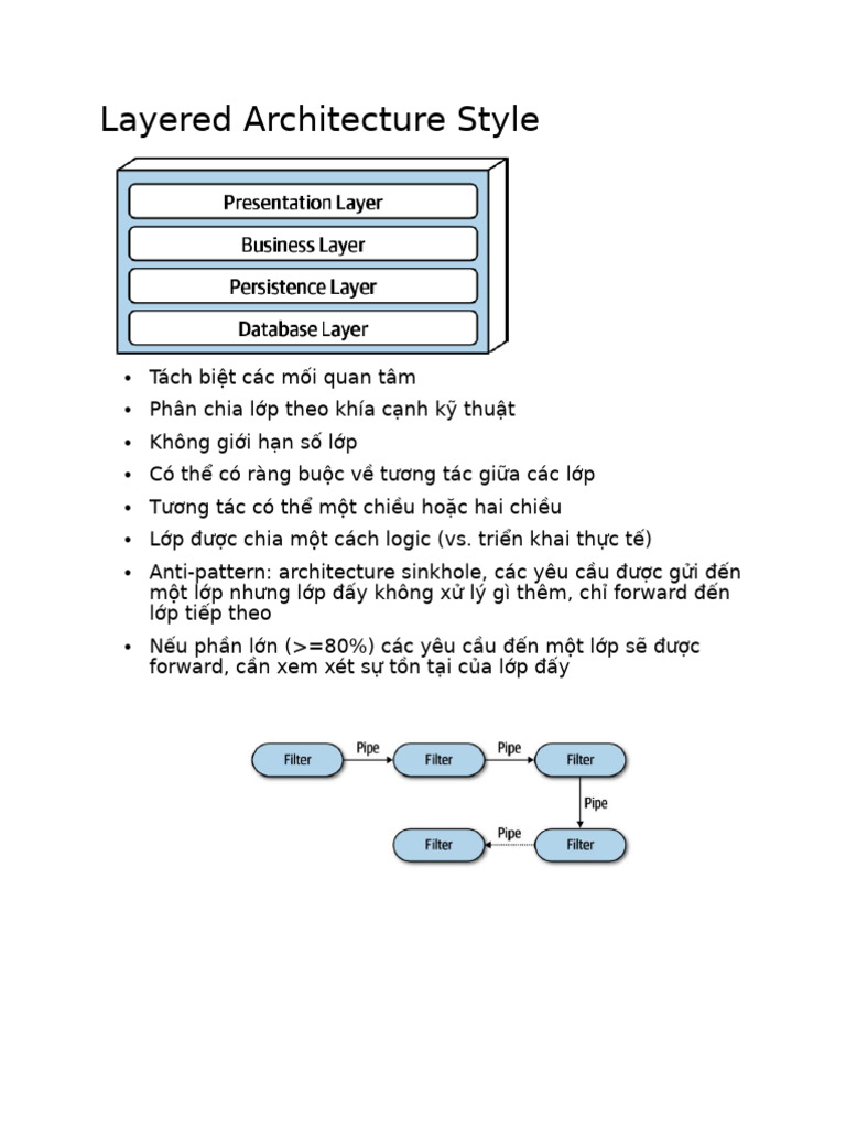 Layered Architecture Style | PDF