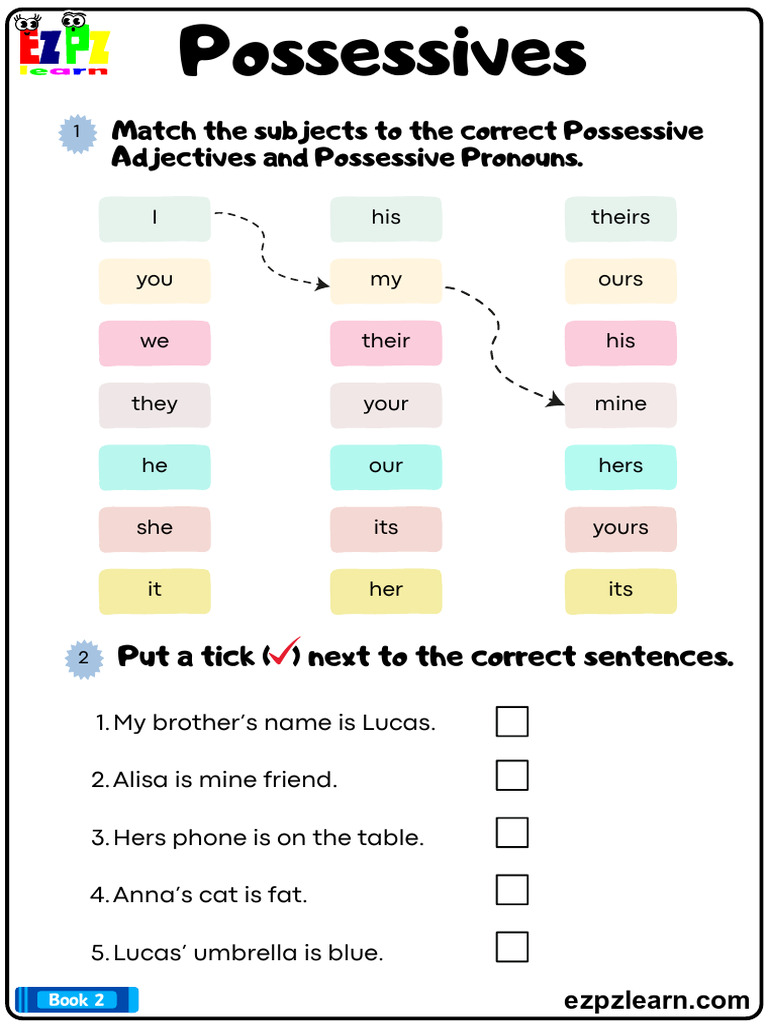 Possessives Match the Subjects to the Possessive Adjectives and ...
