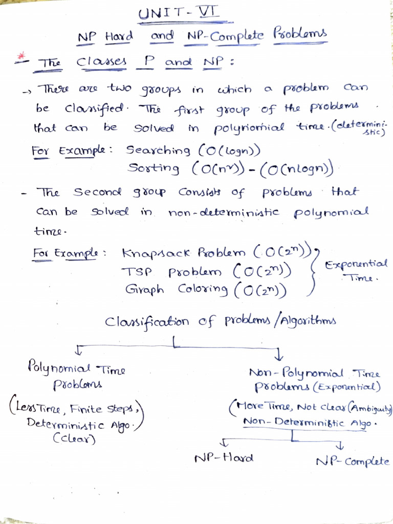 Daa Notes - Unit Vi(Svecw) | PDF | Time Complexity | Combinatorics