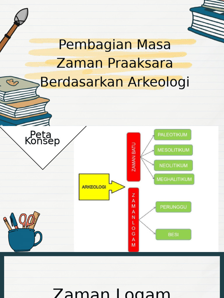 Sejarah Zaman Logam dan Besi | PDF