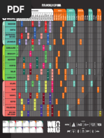 2026 Fifa World Cup Match Schedule | PDF