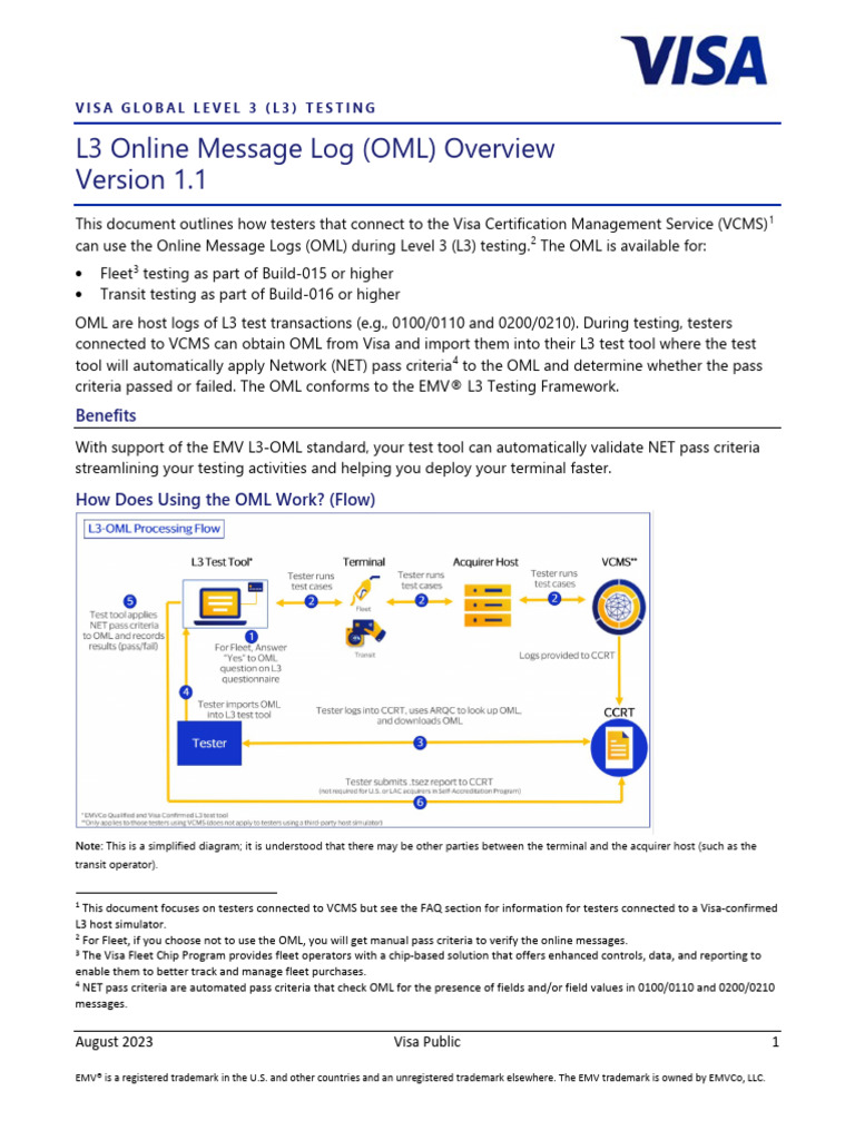 OML Overview v1.1 FINAL 081523 | PDF | Emv | Software Testing