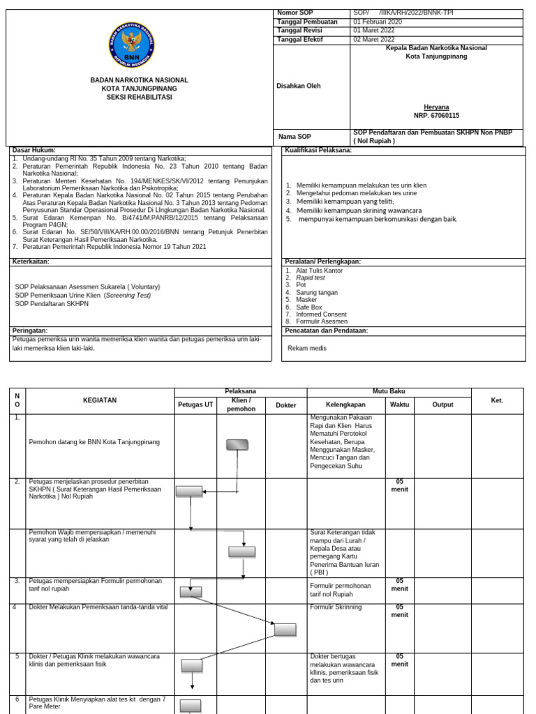 SOP PMBUATAN SKHPN Non PNBP BNN | PDF