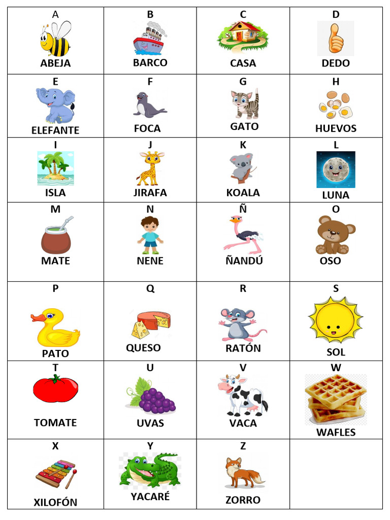 Abc Individual | PDF