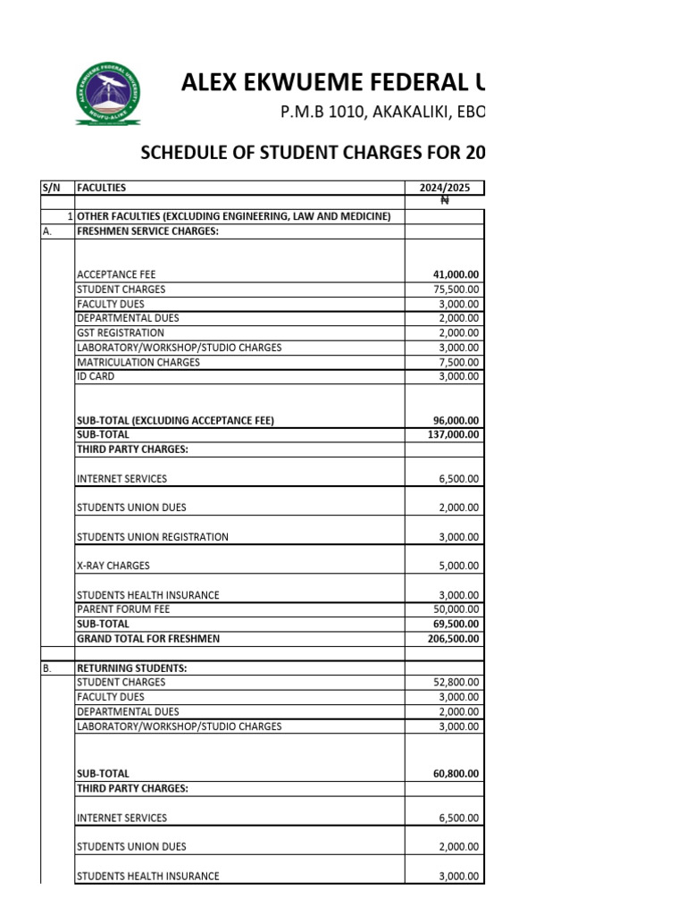 FUNAI School Fees 2024/2025 Breakdown | PDF | Fee | Health Care