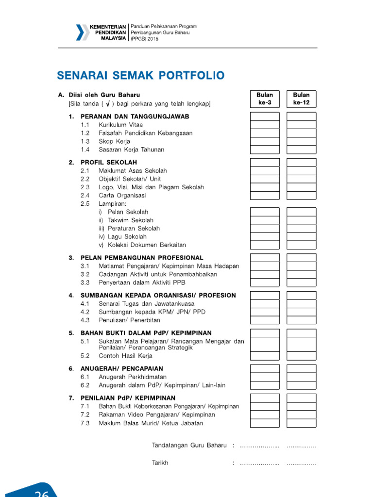 02 Senarai Semak Portfolio PPGB 2016 | PDF