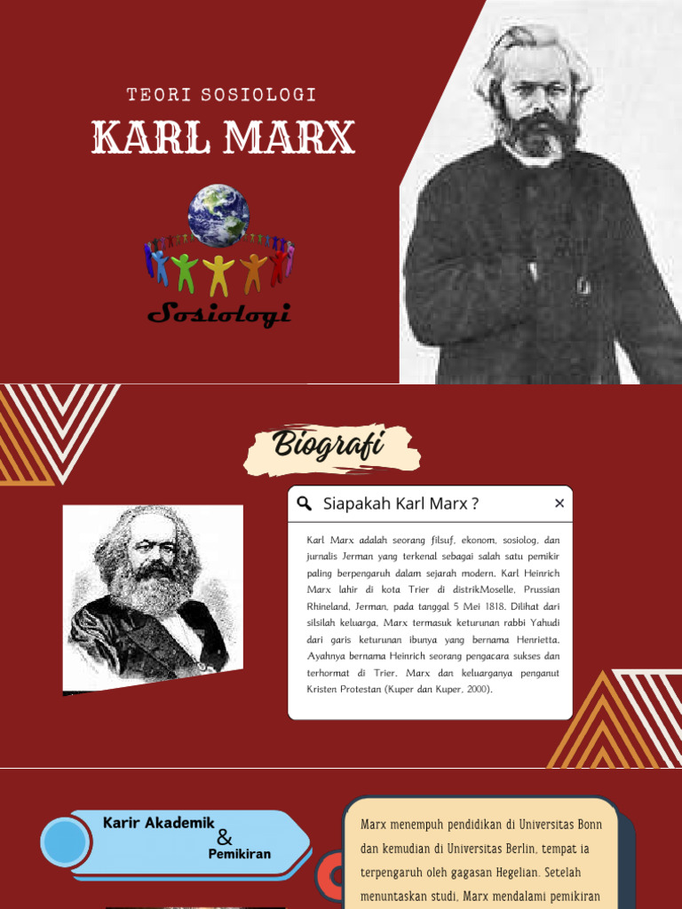 Pemikiran Karl Marx dan Pengaruhnya | PDF