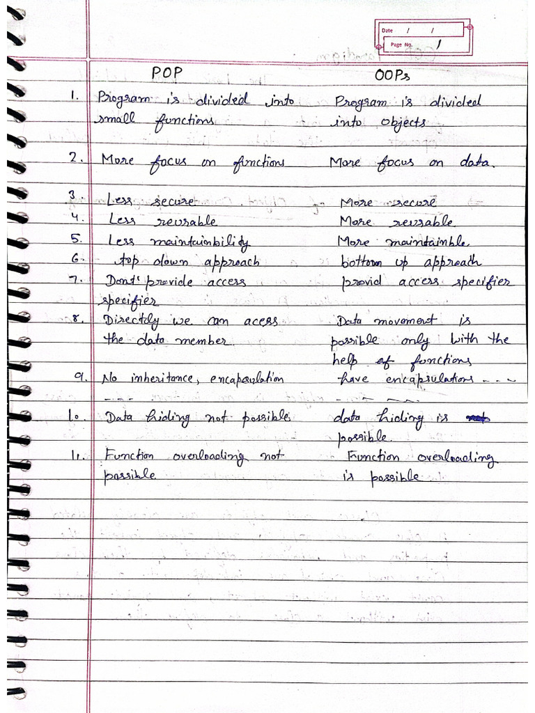 OOPs Using C++ | PDF
