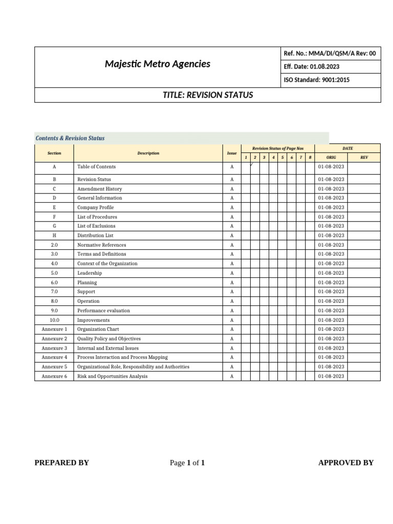 03 Revision status | PDF | Business