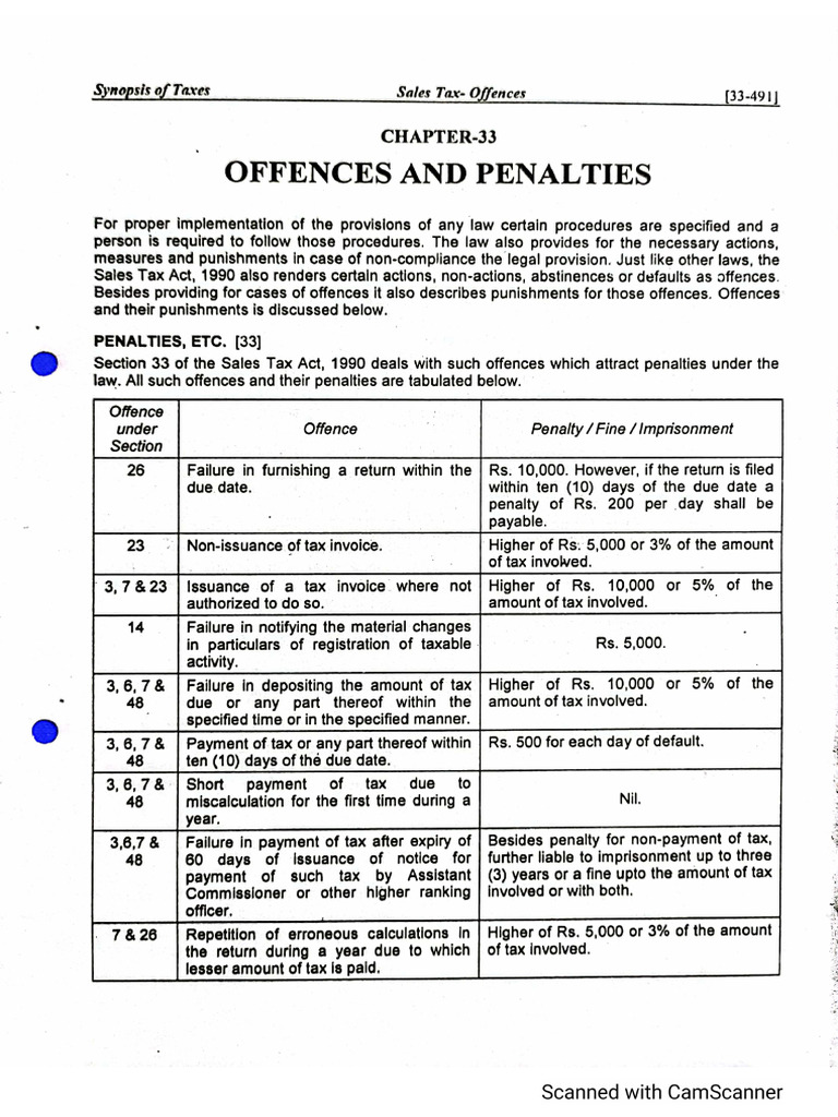 2022-MM-Ch33-Penalties | PDF