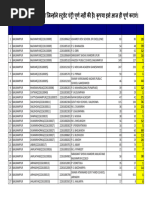 RTE Fee Reimbursement Details 2024-25 | PDF