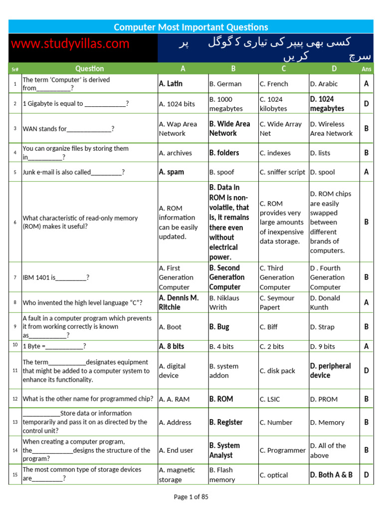 Computer-1000-Most-Repeated-MCQs- | PDF | Microsoft Word | Computer ... Computer-1000-Most-Repeated-MCQs- | PDF | Microsoft Word | Computer ...