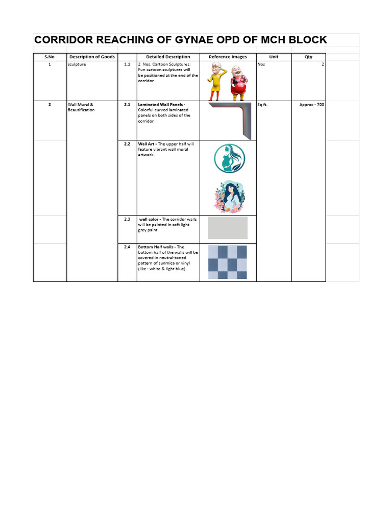 BOQ OF CORRIDOR REACHING OF GYNAE OPD OF MCH BLOCK - Sheet1 | PDF