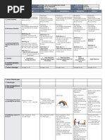 Powergrid Directory-1 | PDF