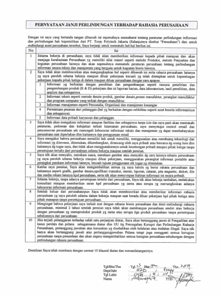 Contoh Surat Janji Rahasia | PDF