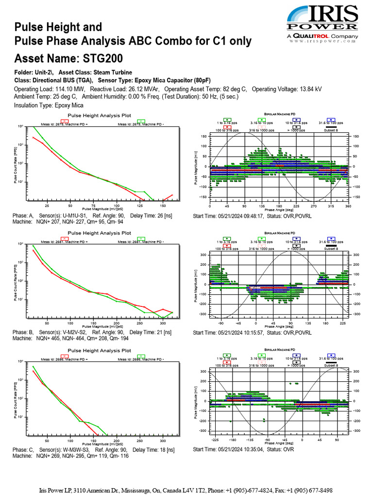PHA - PPA | PDF | Physical Quantities | Electronics