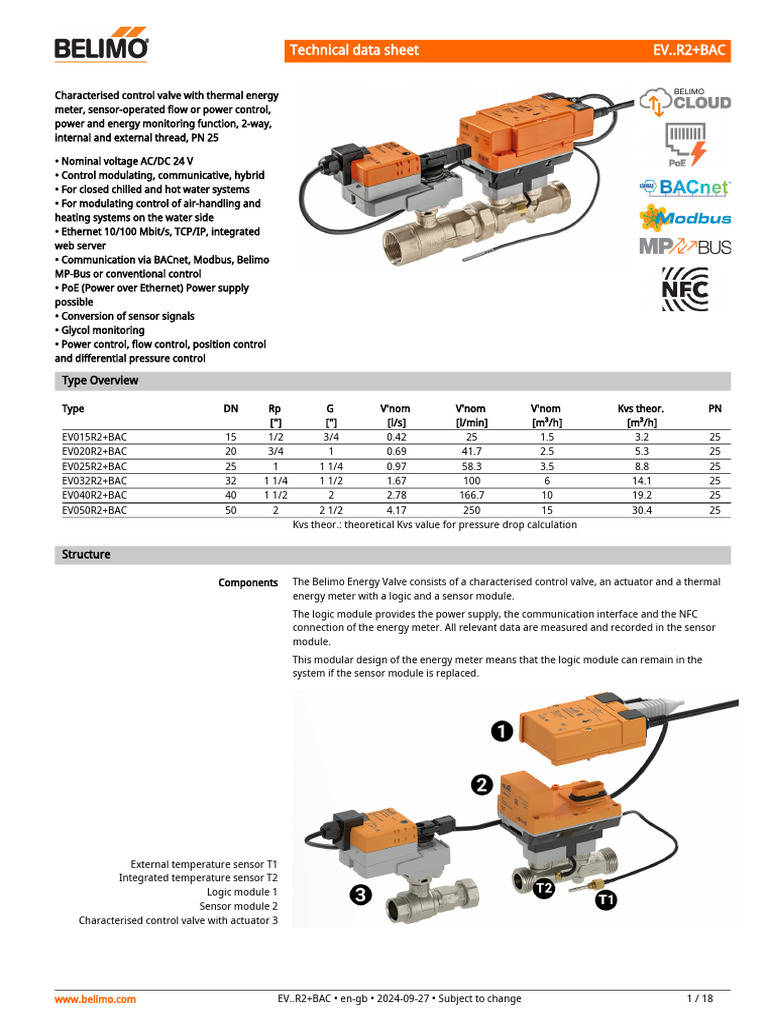 Belimo Energy Valve Technical Data | PDF | Valve | Pressure Measurement