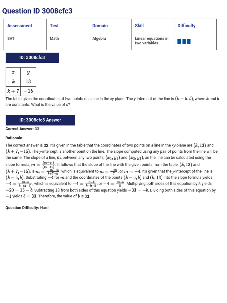 SAT Suite Question Bank - Results | PDF | Equations | Algebra
