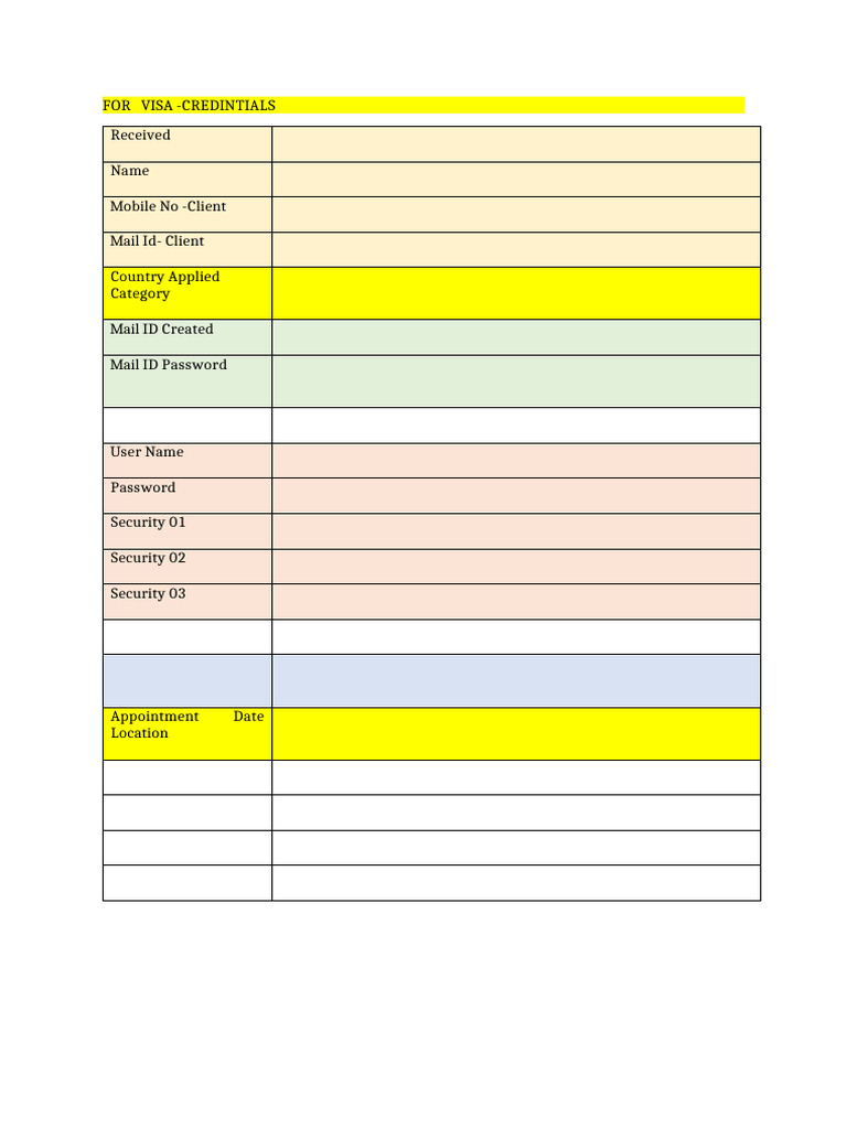 Visa Credentials Checklist | PDF