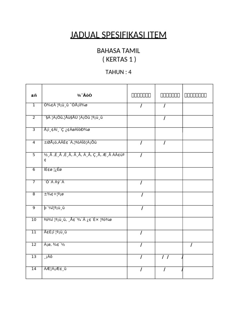 Jsi-Bt 4 (Kertas 1) | PDF