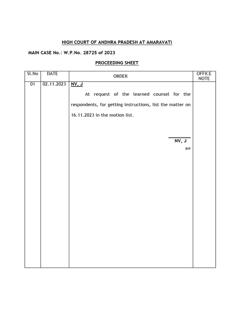 High Court of Andhra Pradesh at Amaravati MAIN CASE No.: W.P.No. 28725 ...