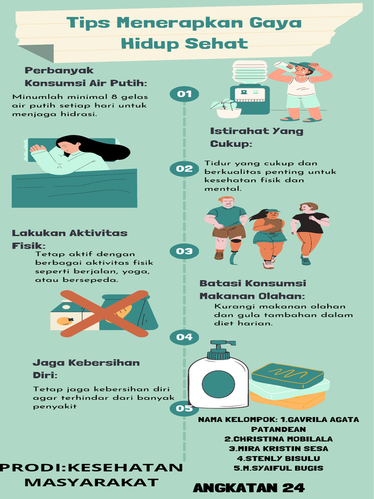 Infografis Gaya Hidup Sehat | PDF