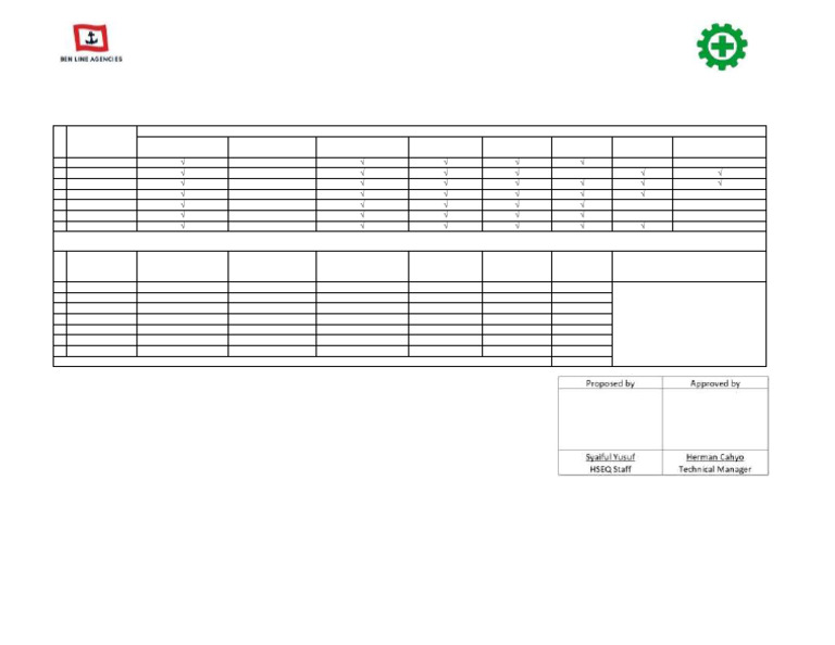 Pengajuan APD - Technical | PDF | Personal Protective Equipment | Hygiene