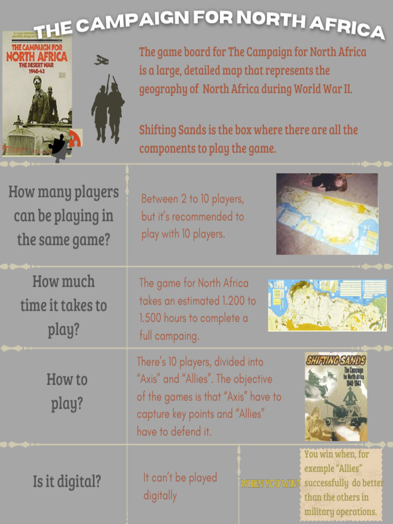 The Game of Goose | PDF