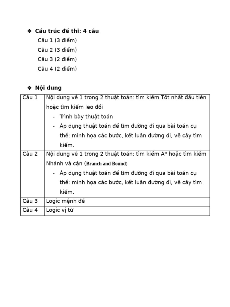 Mẫu ôn tập TTNT | PDF