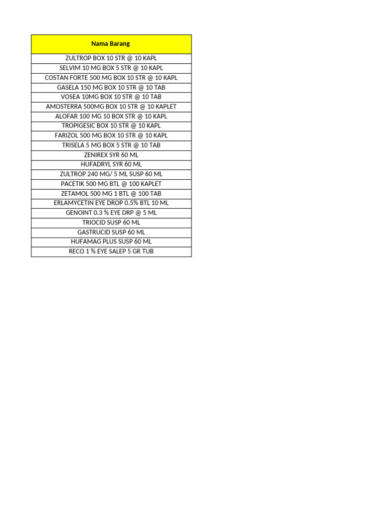 Persamaan Harga 1 | PDF