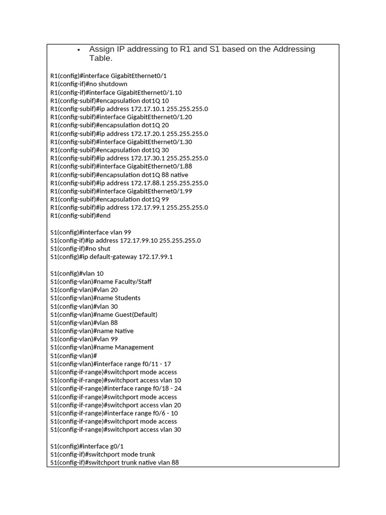 Assign IP addressing to R1 and S1 based on the Addressing Table | PDF