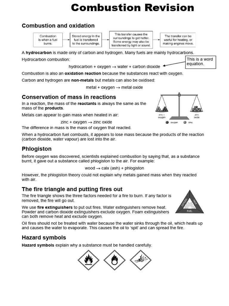 Year 8 Combustion Revision Summary | PDF | Combustion | Oxide