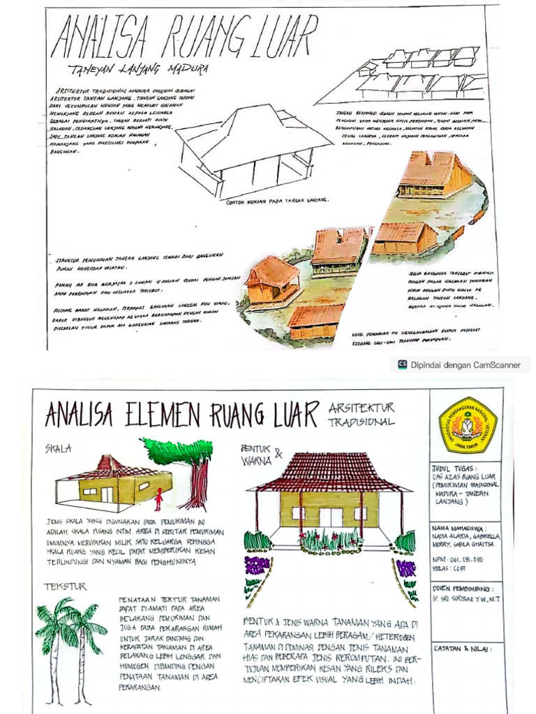 Uas Arl (Pemukiman Tradisional Madura Tanean Lanjang) | PDF