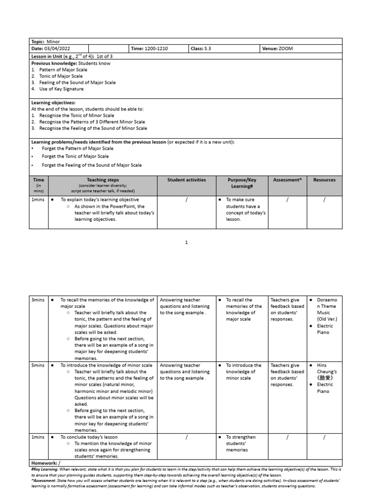 BP_MT_TP_Minor(1) | PDF | Minor Scale | Cognition