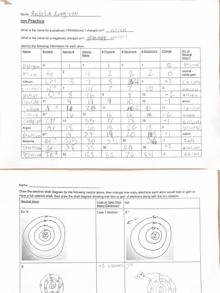 Ion Practice PTL | PDF