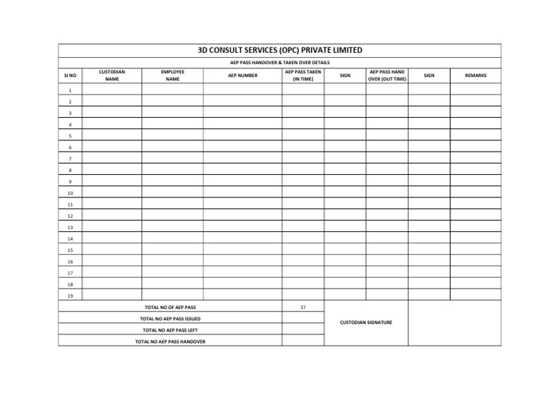 AEP Pass Handover & Details Log | PDF