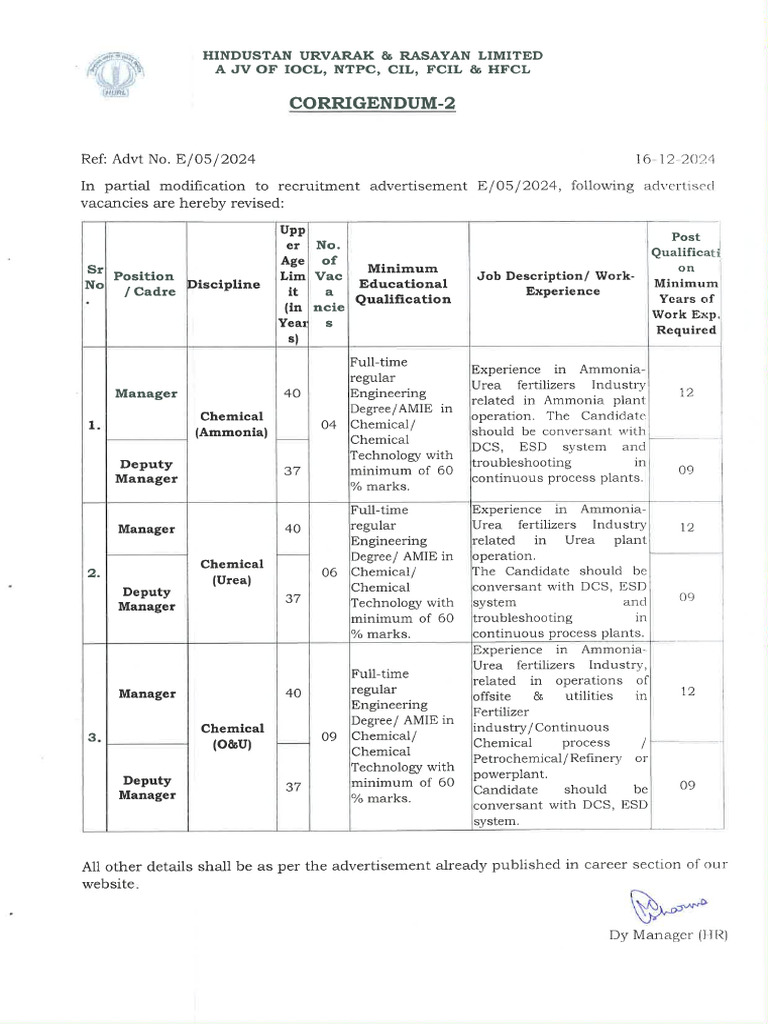 Corrigendum - 2 | PDF