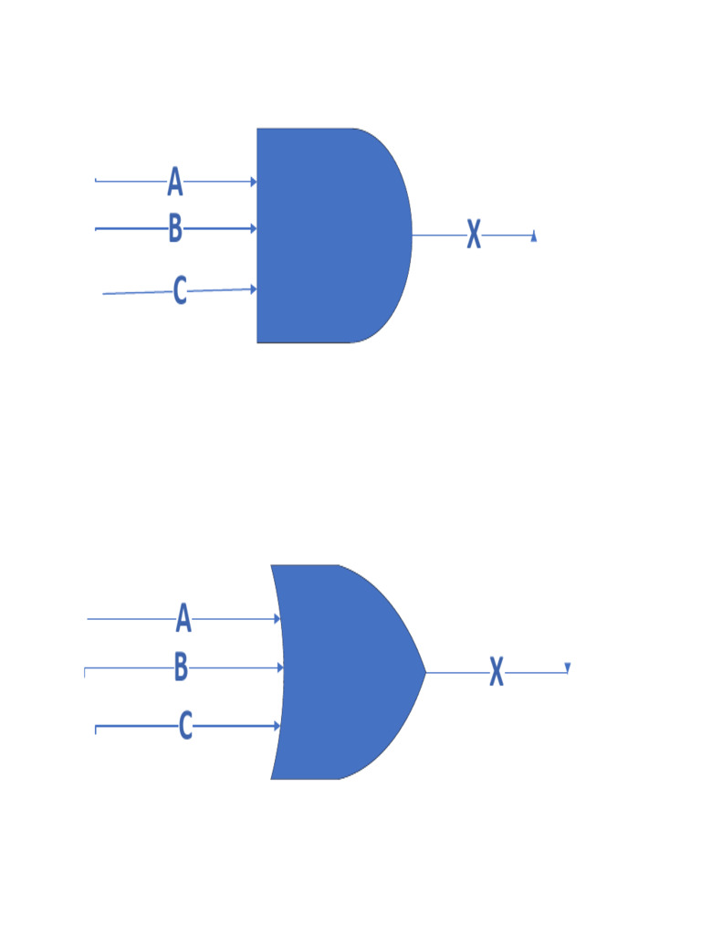 Gates and Truth Tables | PDF