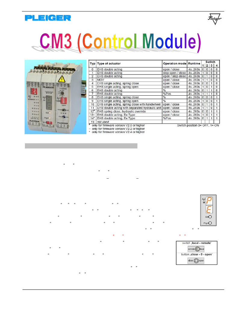 NO.24-5 (ATTACHMENT) How To Set Addresses To EHS CM3 Module | PDF ...
